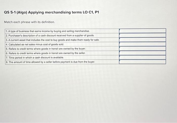 Solved QS 5-1 (Algo) Applying merchandising terms LO C1, P1 | Chegg.com