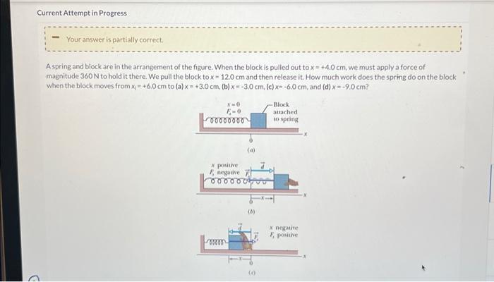 Solved A spring and block are in the arrangement of the | Chegg.com