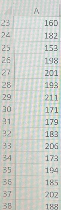 5. Create a plot of a frequency distribution (also | Chegg.com