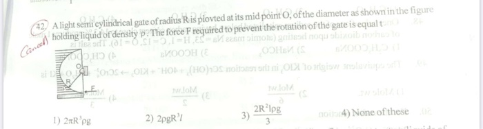 Solved Cancell hot 42. A light semi cylindrical gate of | Chegg.com