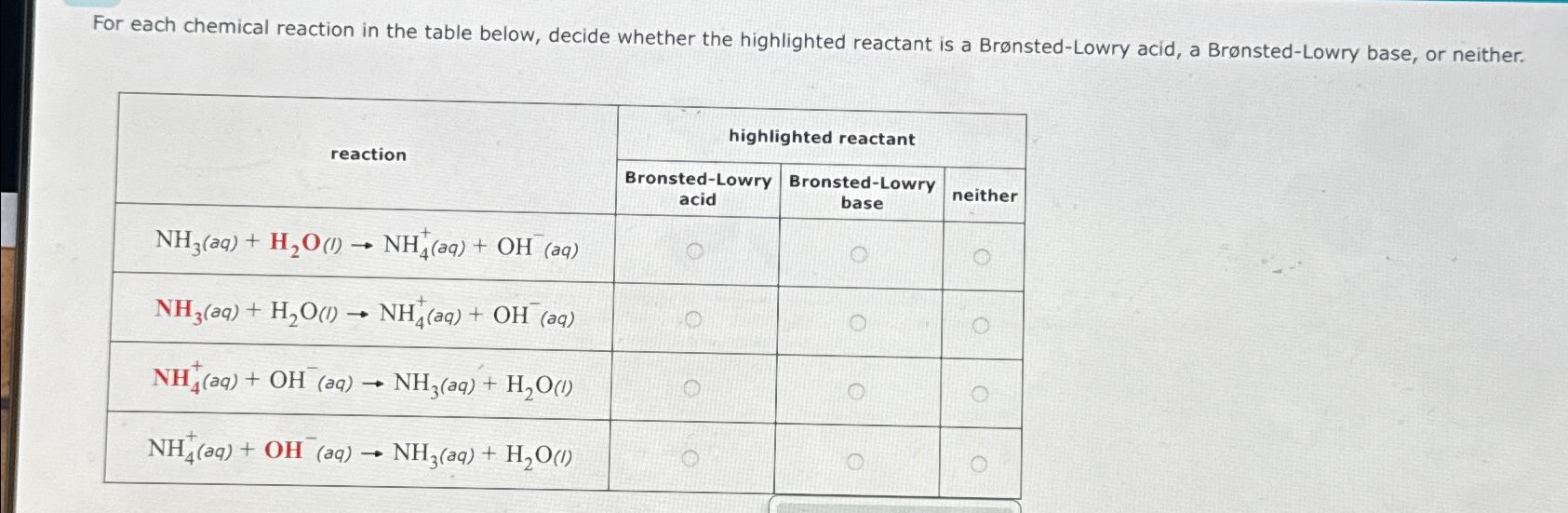 Solved For each chemical reaction in the table below, decide | Chegg.com