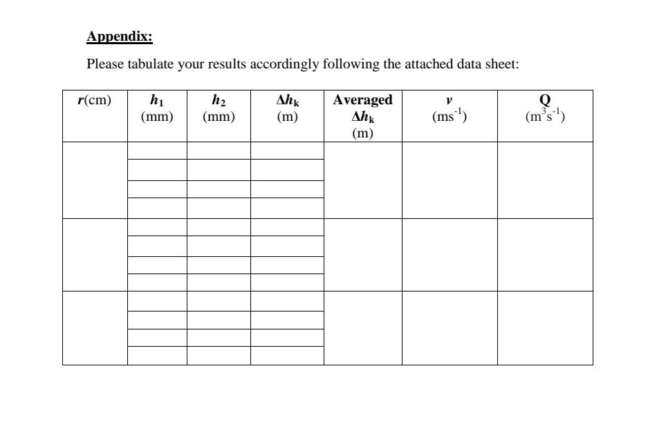 Solved Appendix: Please tabulate your results accordingly | Chegg.com