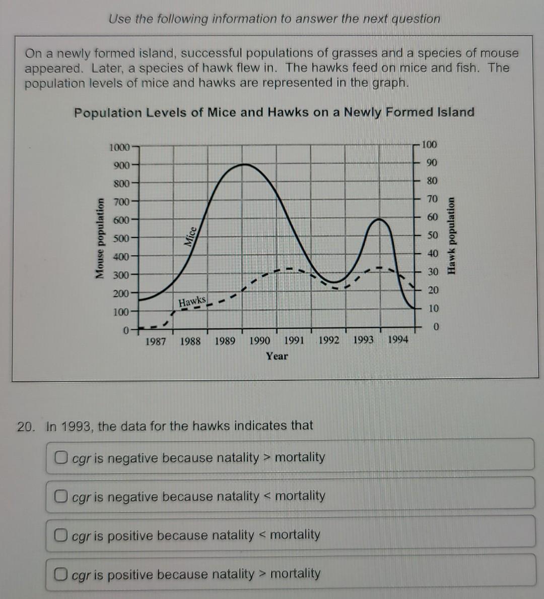 Solved Use the following information to answer the next | Chegg.com