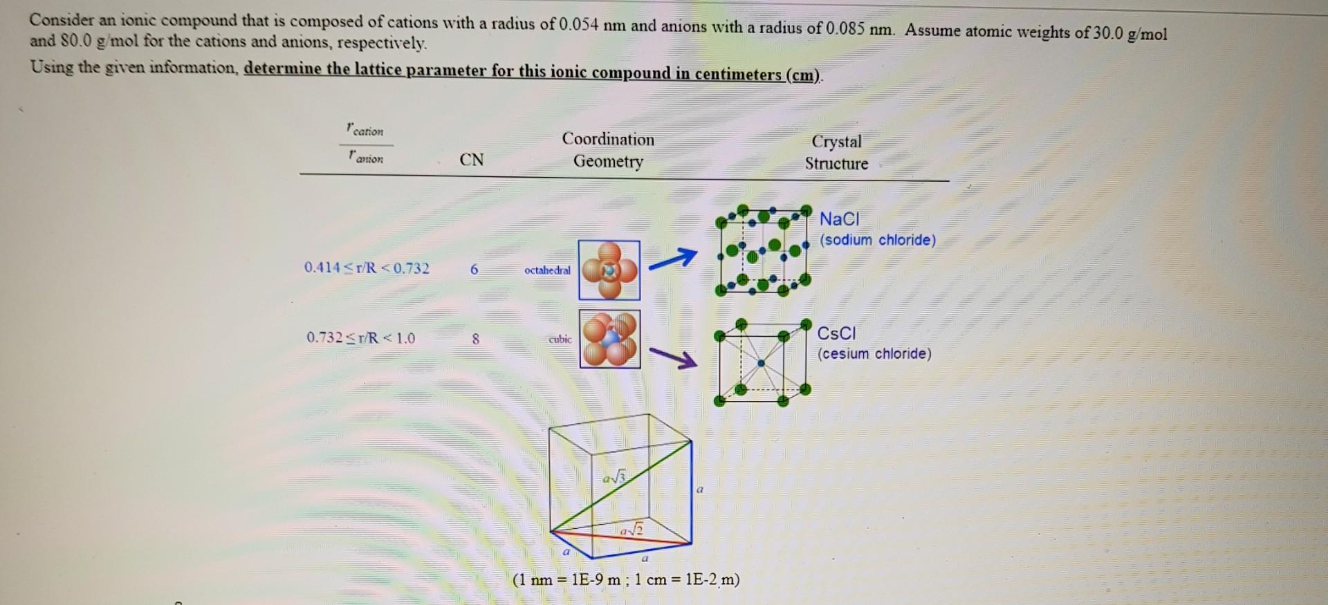 Solved Consider an ionic compound that is composed of | Chegg.com