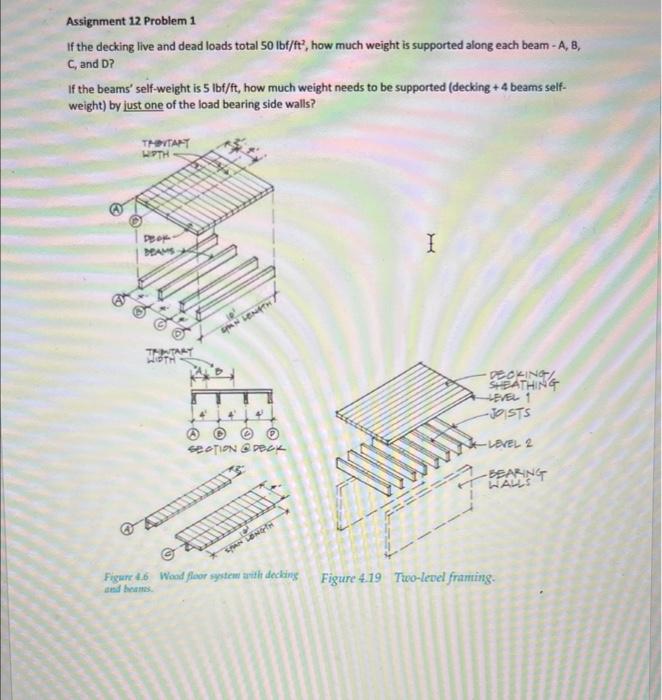 Solved Assignment 12 Problem 1 If the decking live and dead | Chegg.com