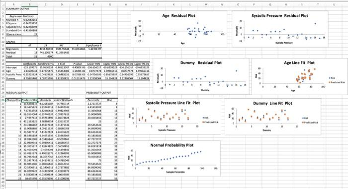 Solved 3-Factor Model Assume that this 3-Factor model is | Chegg.com