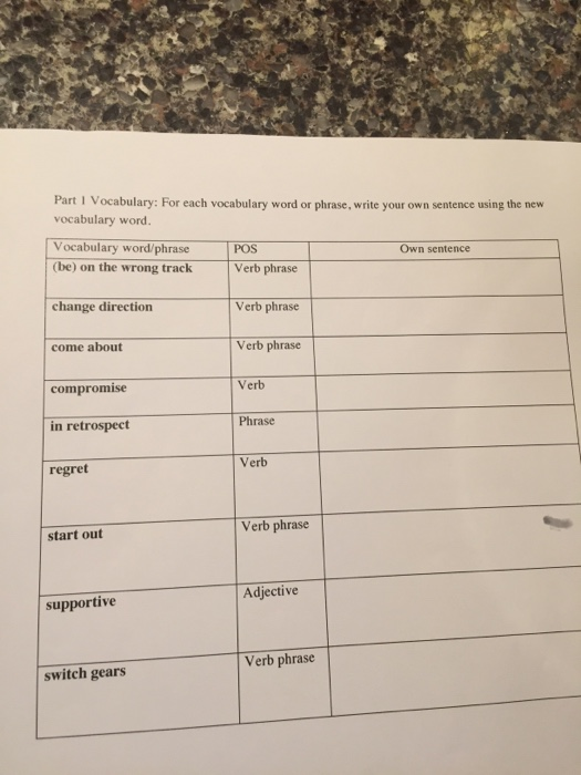 Solved Part 1 Vocabulary: For each vocabulary word or | Chegg.com