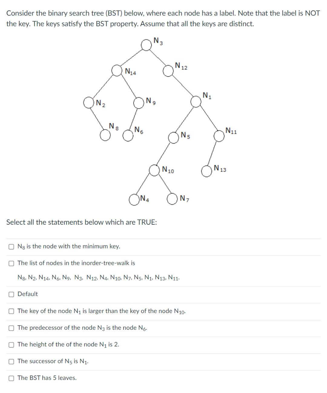 Solved Consider the binary search tree (BST) below, where | Chegg.com