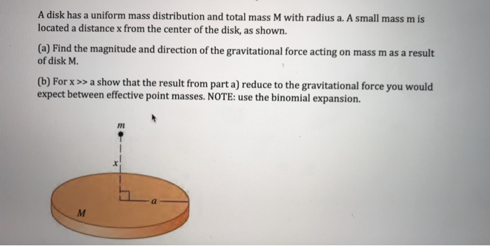 Solved A disk has a uniform mass distribution and total mass | Chegg.com