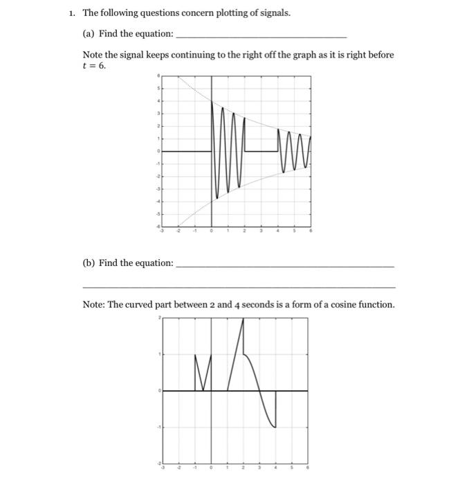 Solved The following questions concern plotting of signals. | Chegg.com