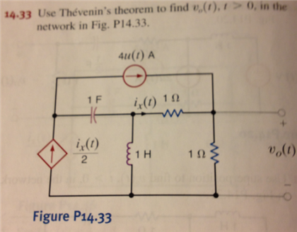 Solved Use Thevenin's theorem to find v0(t), t>0, in the | Chegg.com