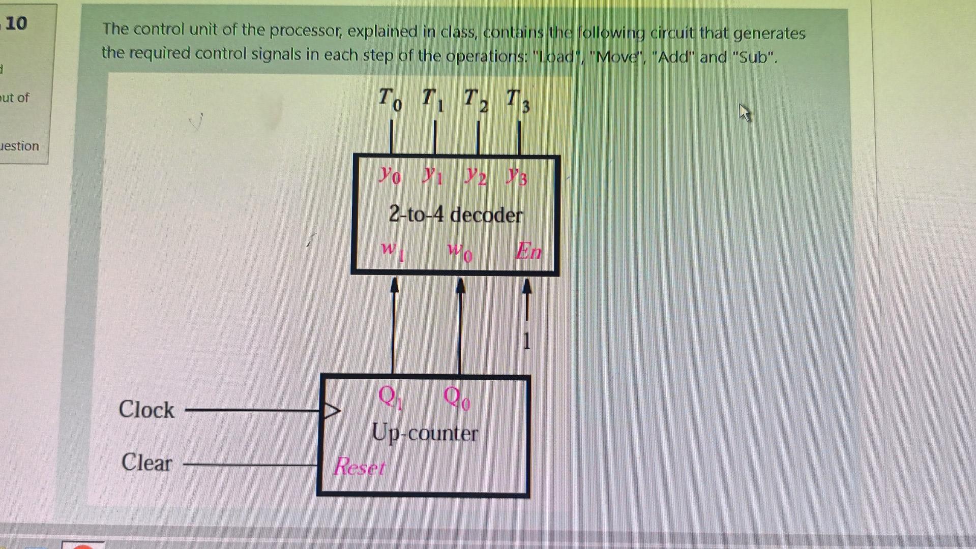 Solved -10 The control unit of the processor, explained in | Chegg.com