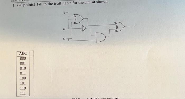 Solved 1. (20 points) Fill in the truth table for the | Chegg.com