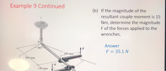 Solved Example 9 Continued (b) If the magnitude of the | Chegg.com