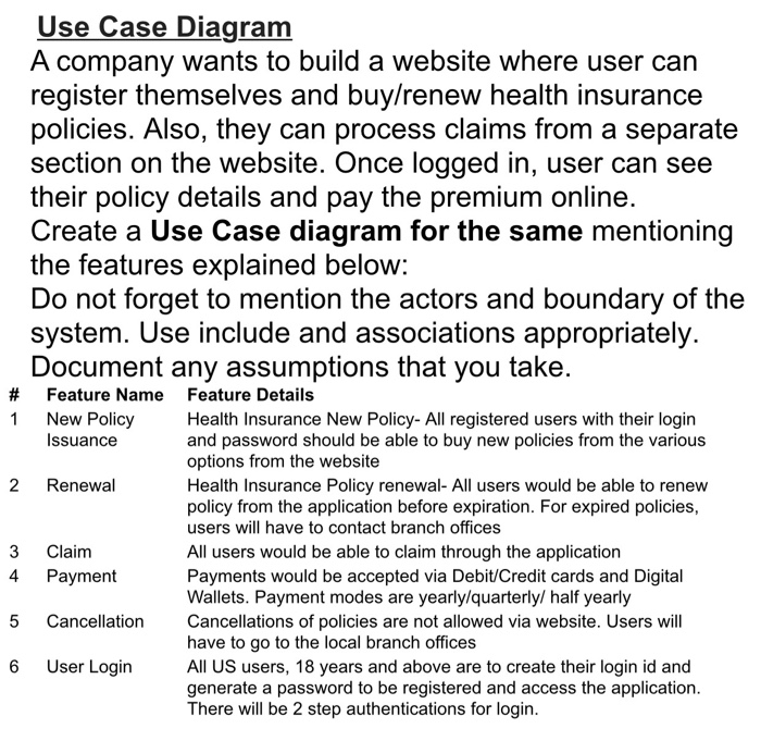 Solved Use Case Diagram A company wants to build a website | Chegg.com