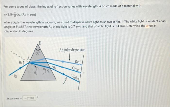 Solved For some types of glass, the index of refraction | Chegg.com