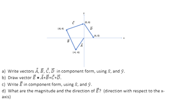 Solved 06 18,4 D 5 Å a) Write vectors A, B, C, D in | Chegg.com
