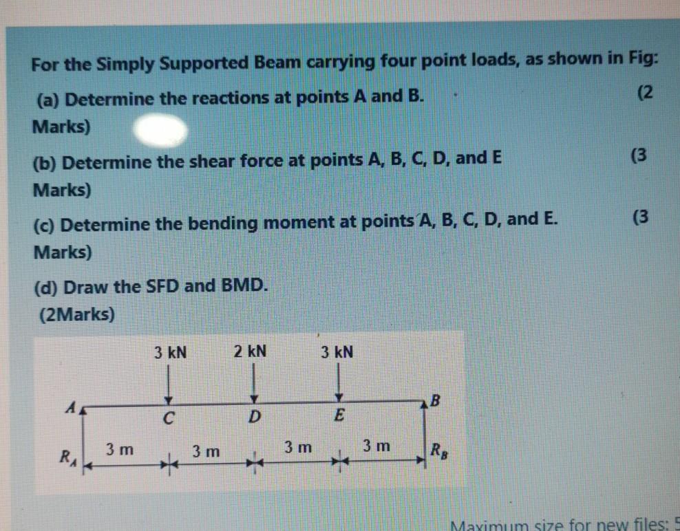 Solved For the Simply Supported Beam carrying four point | Chegg.com