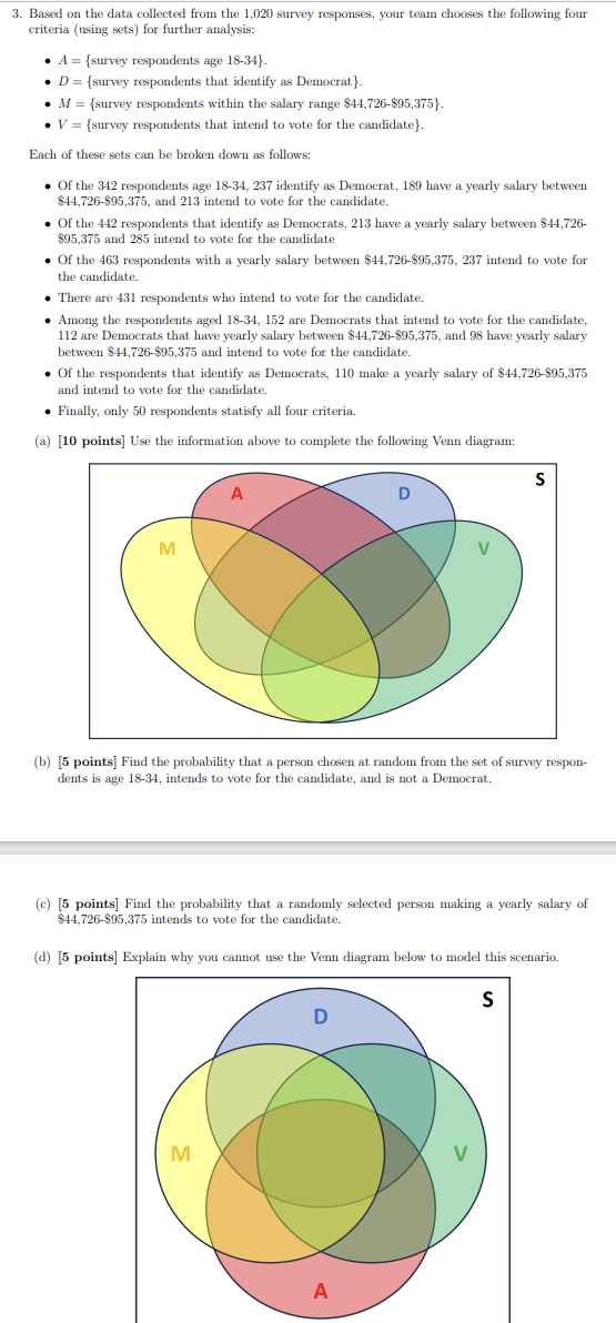 Solved Based on the data collected from the 1,020 ﻿survey | Chegg.com