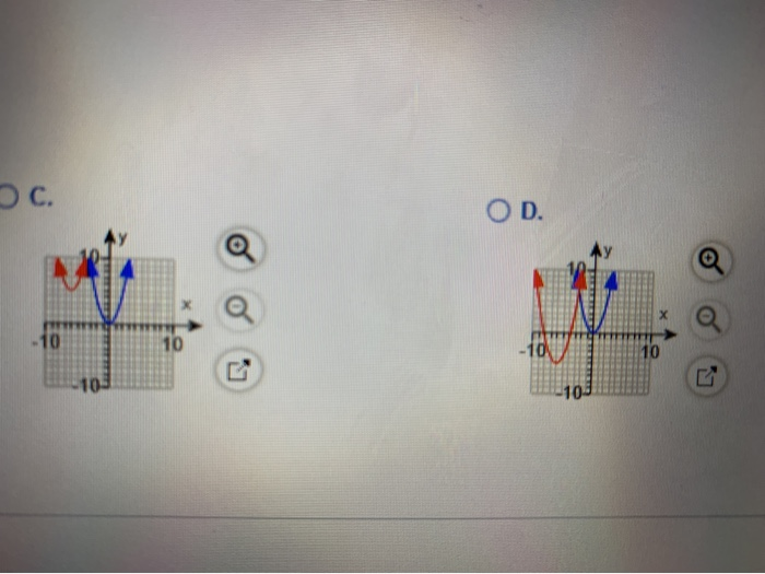 Solved Find an equation that shifts the graph off by the | Chegg.com