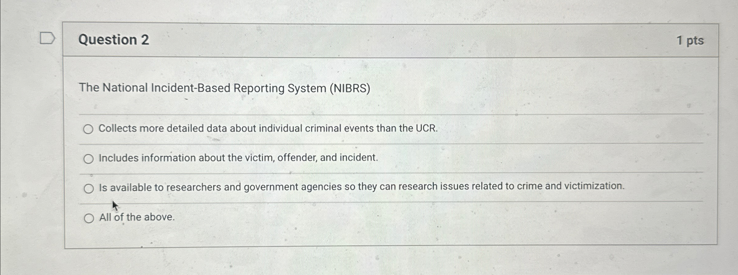 Solved Question 21 ﻿ptsThe National Incident-Based Reporting | Chegg.com