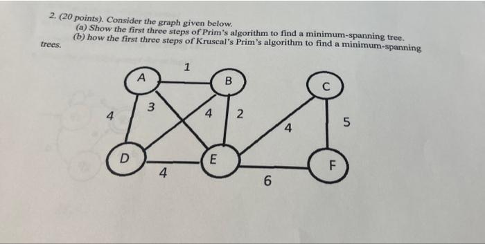 Solved 2. (20 points). Consider the graph given below. (a) | Chegg.com