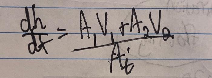 Solved Find the expression for dh/dt compute dtdH if | Chegg.com