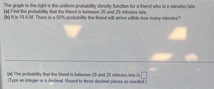 The graph to the right is the uniform probability | Chegg.com