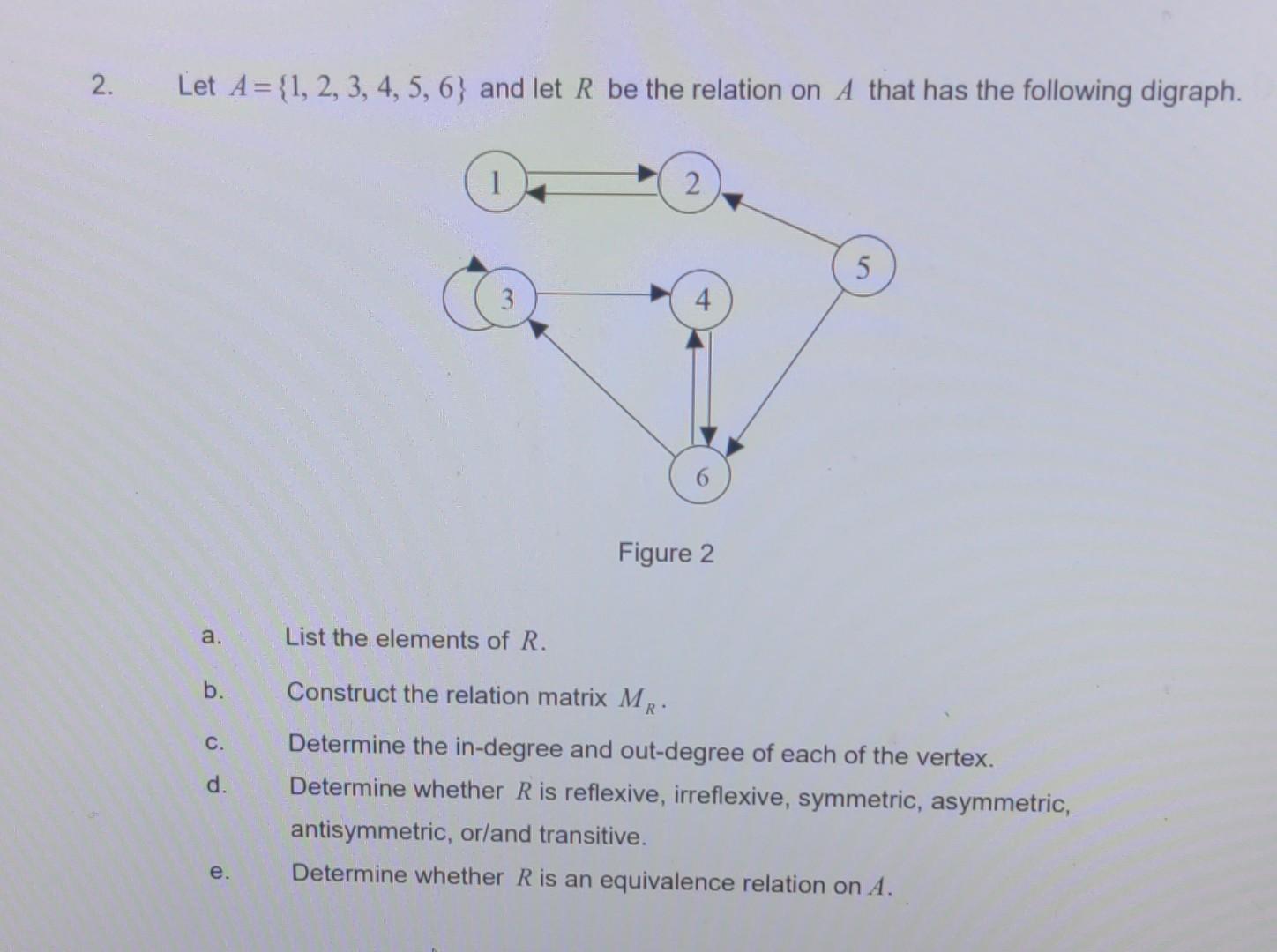 Solved 2. Let A={1,2,3,4,5,6} and let R be the relation on A | Chegg.com