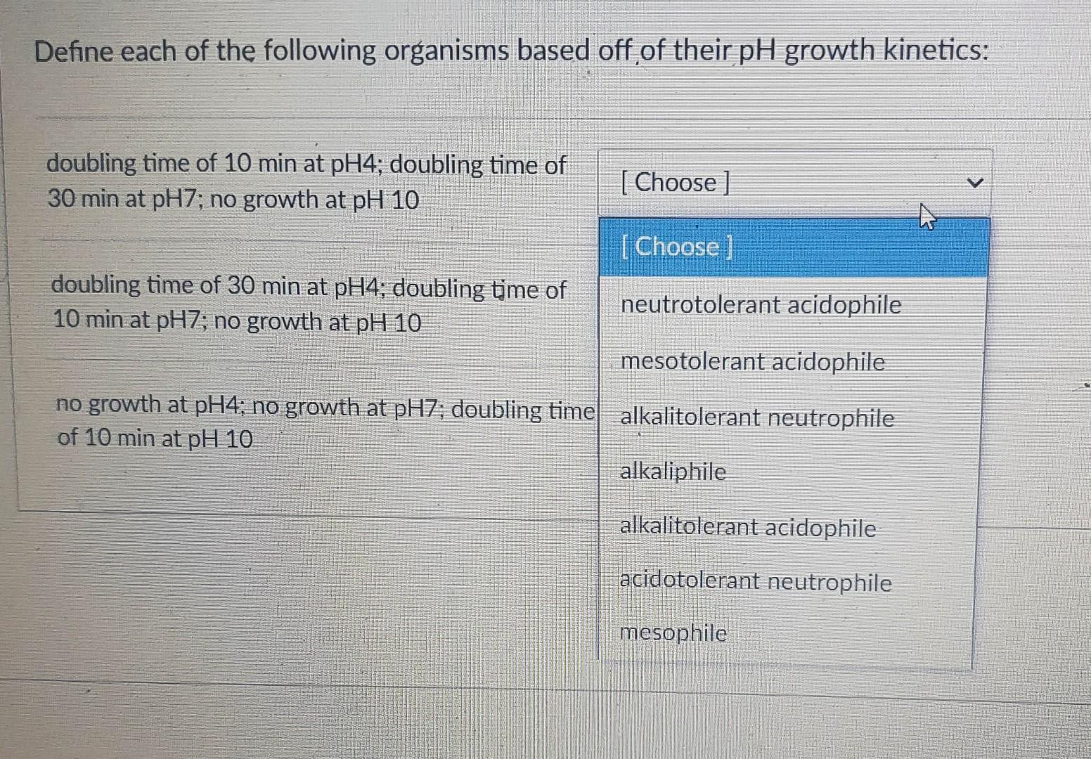 Solved Define each of the following organisms based off of | Chegg.com
