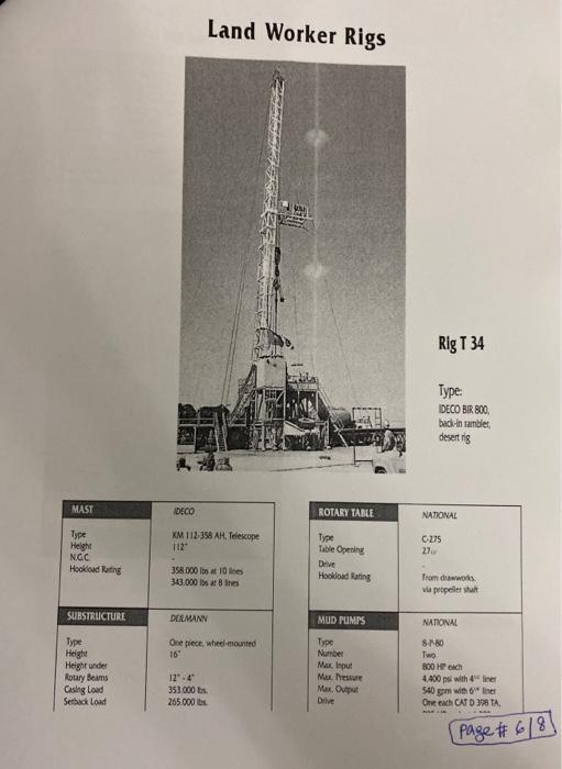 Land Worker Rigs Rig T 34 Type: IDECO BIR 800 back-in | Chegg.com