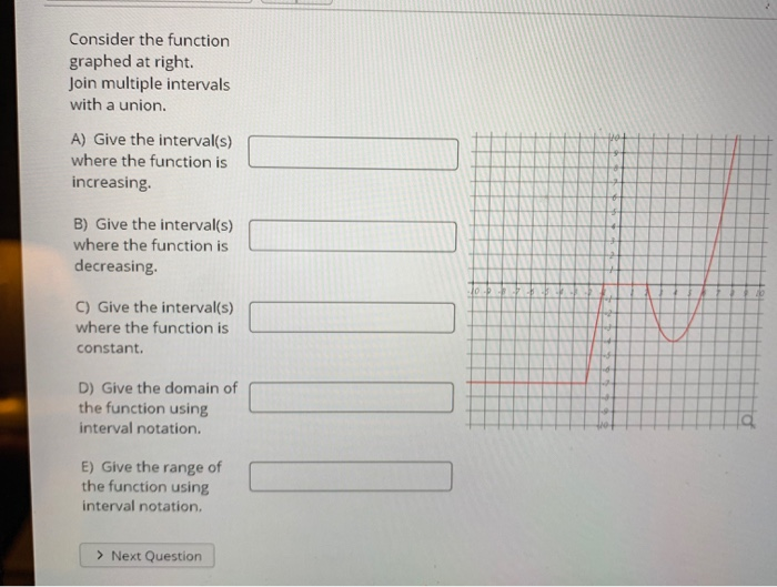 Solved Consider the function graphed at right Join multiple | Chegg.com