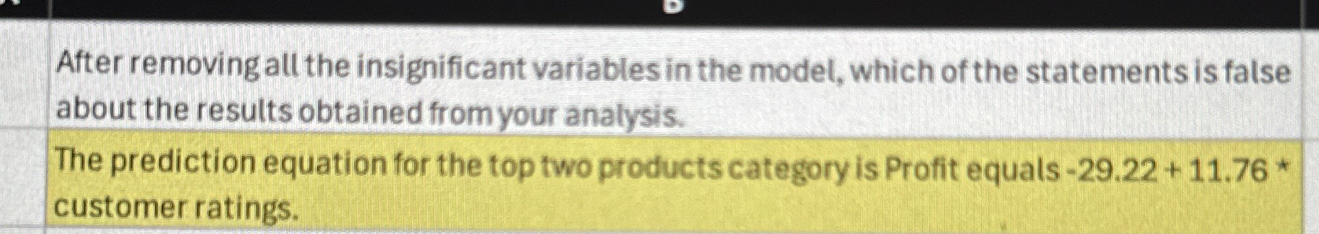 High Quality SOLUTION After removing all the insignificant variables in the | Chegg.com