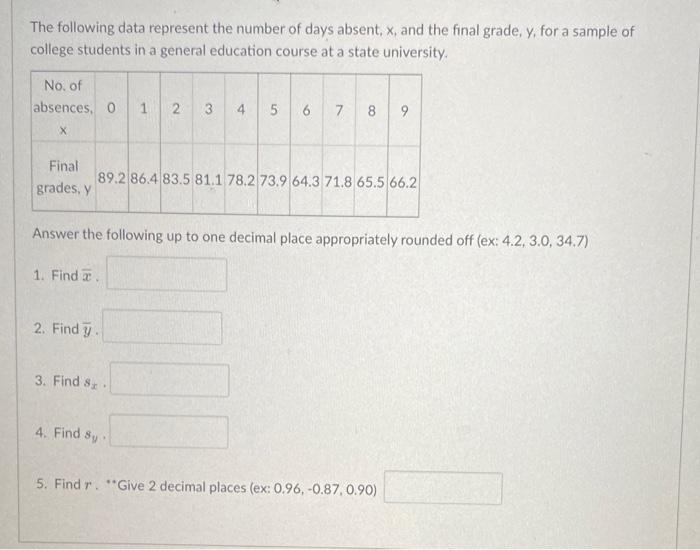 [Solved]: The following data represent the number of days a