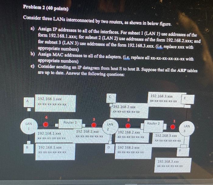 Solved Problem 2 (40 points) Consider three LANs | Chegg.com