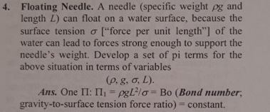Solved Floating Needle. A needle (specific weight ρg ﻿and | Chegg.com