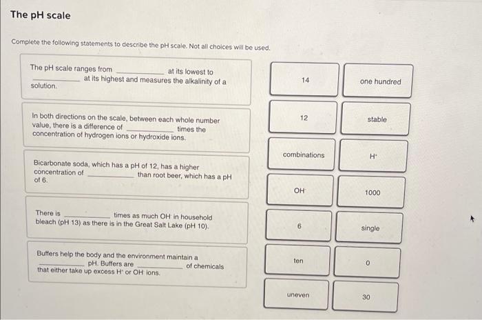Solved The pH scale Complete the following statements to | Chegg.com