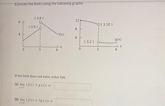 Solved Estimate the limits using the following graphs. If | Chegg.com