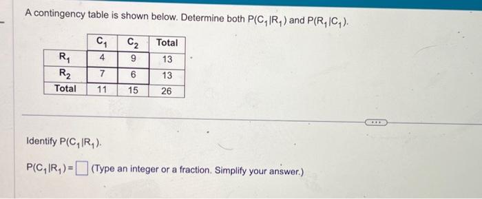 Solved A contingency table is shown below. Determine both | Chegg.com