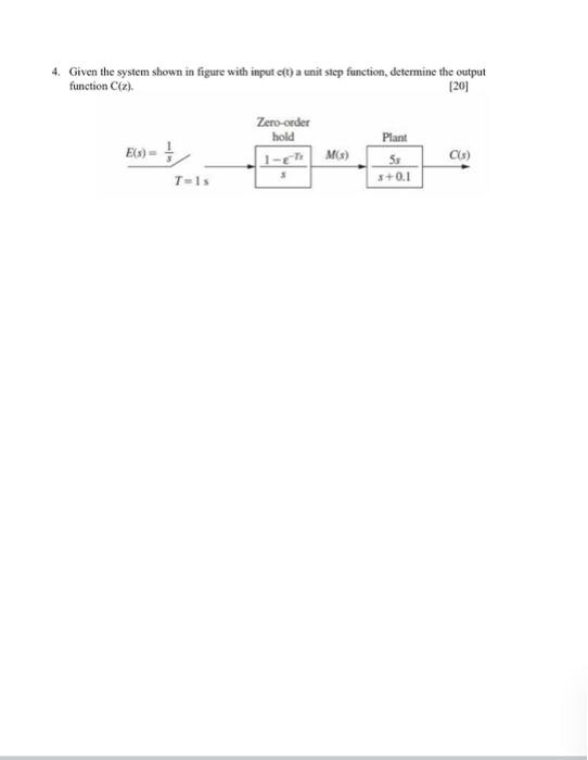 Solved 4. Given the system shown in figure with input ct) a | Chegg.com