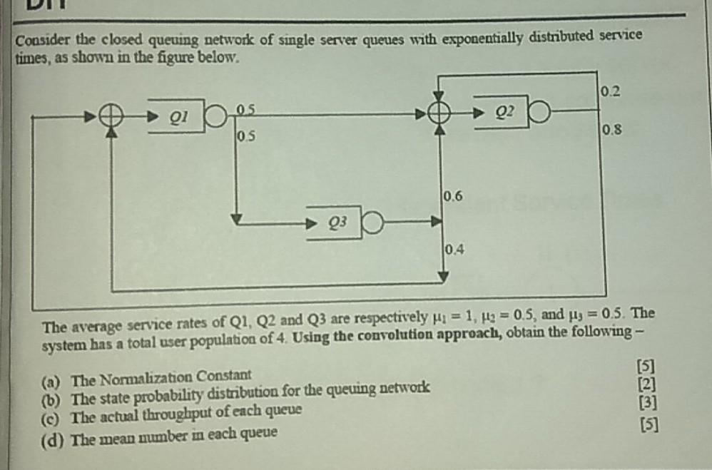 Solved Consider the closed queuing network of single server | Chegg.com Solved Consider the closed queuing network of single server | Chegg.com