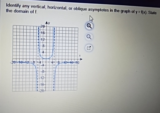 Solved Identify any vertical, horizontal, or oblique | Chegg.com