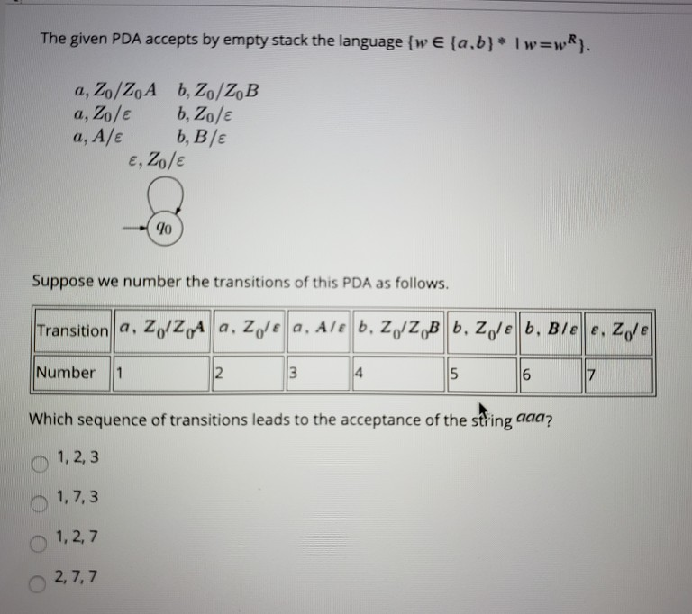 Solved The given PDA accepts by empty stack the language (we | Chegg.com
