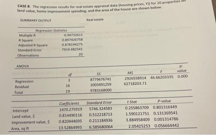 Solved 2b. Of the three explanatory/independent variables, | Chegg.com