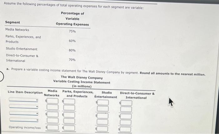 Solved Segment Contribution Margin Analysis The Walt Disney | Chegg.com