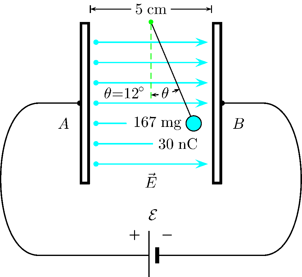 Solved A small electrically charged object is sus-pended by | Chegg.com