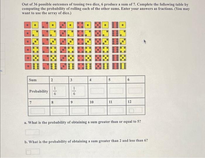 Solved Out of 36 possible outcomes of tossing two dice, 6 | Chegg.com