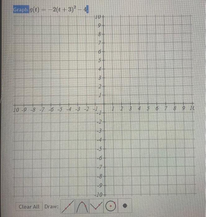 Solved Graph g(t) = −2(t + 3)² – 4. 10+ 9 8 Clear All Draw: | Chegg.com