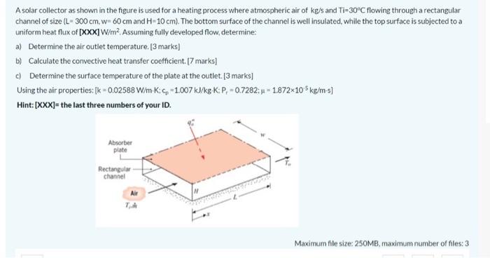 A solar collector as shown in the figure is used for | Chegg.com