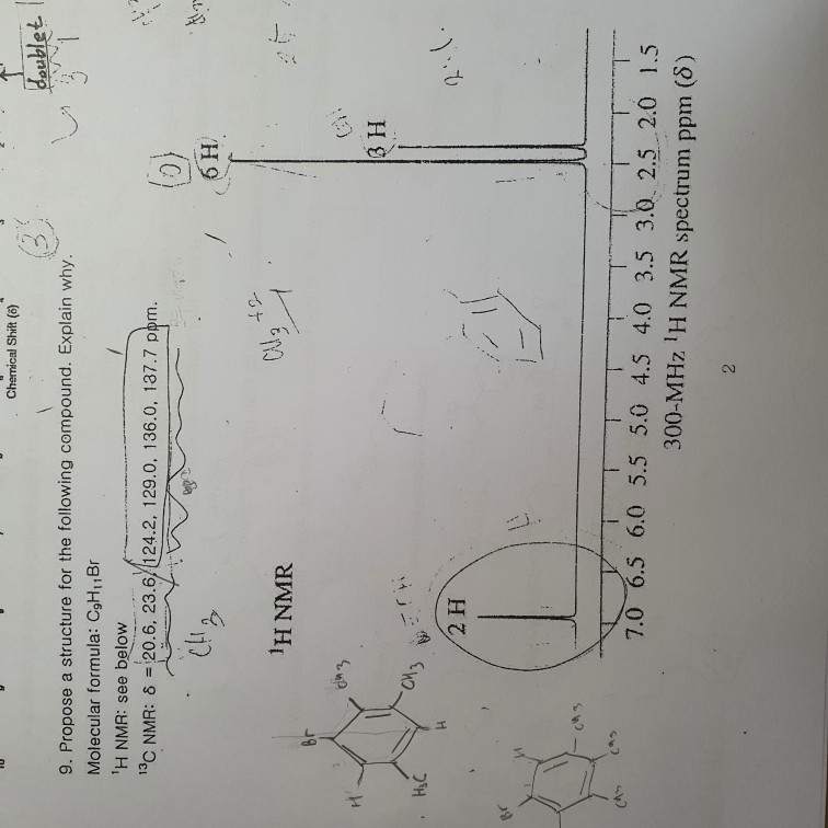 Solved Chemical Shift (6) doublet 9. Propose a structure for | Chegg.com